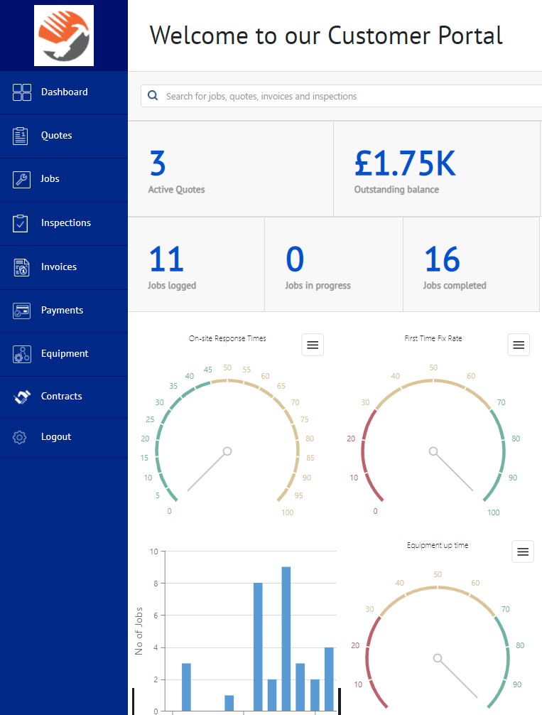 Protean Software | Leading Job Management Software
